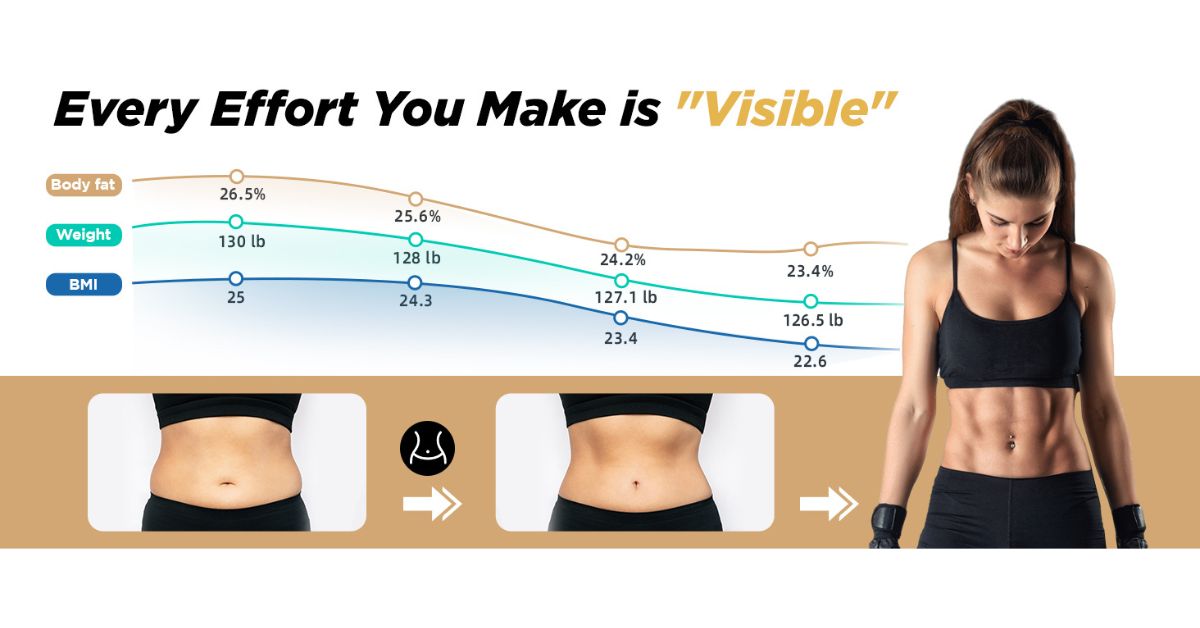5 Key Body Metrics Beyond Weight: Track Muscle, BMR, & Visceral Fat ...